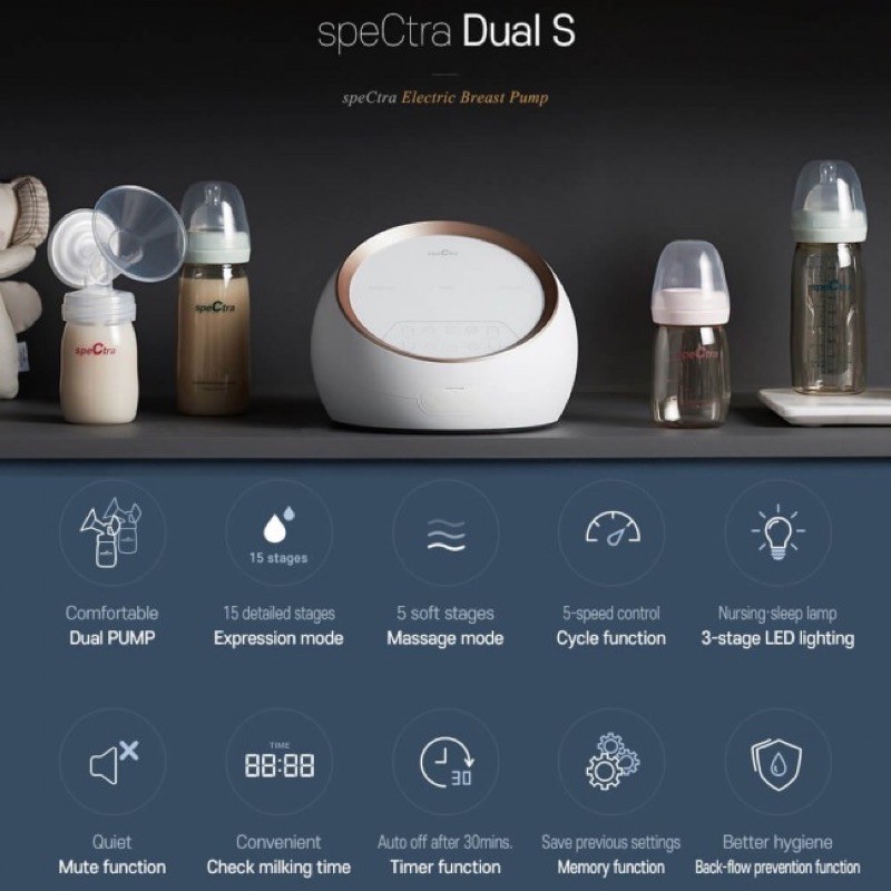 Spectra Dual S | Bali Baby Shop